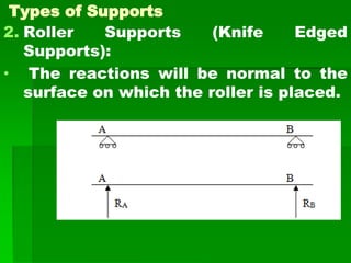 Chapter 4 Support reactions.pdf | Chemistry | Science
