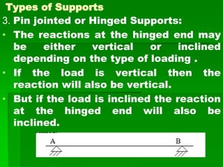Chapter 4 Support reactions.pdf | Chemistry | Science