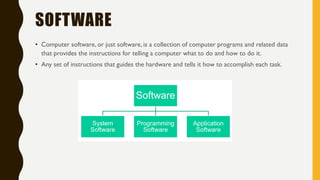 Chapter4 System Software.pdf