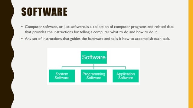 Chapter4 System Software.pdf