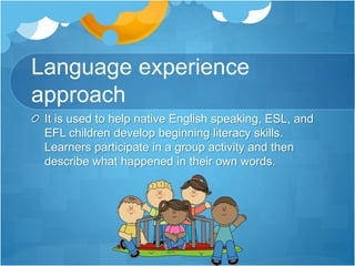 Chapter 4 - Teaching Children | PPTX