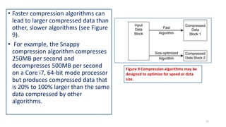 Chapter 4 terminolgy of keyvalue databses from nosql for mere mortals | PPTX