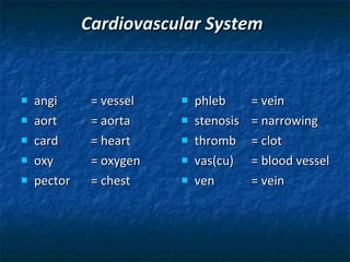 Chapter 4 terminology | PPT