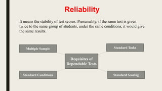 Characteristics of Assessment | PPTX