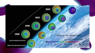 Chapter 4 The Global Interstate System.pdf