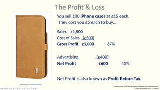 Chapter_4_The_Importance_of_Gross_Profit.pptx