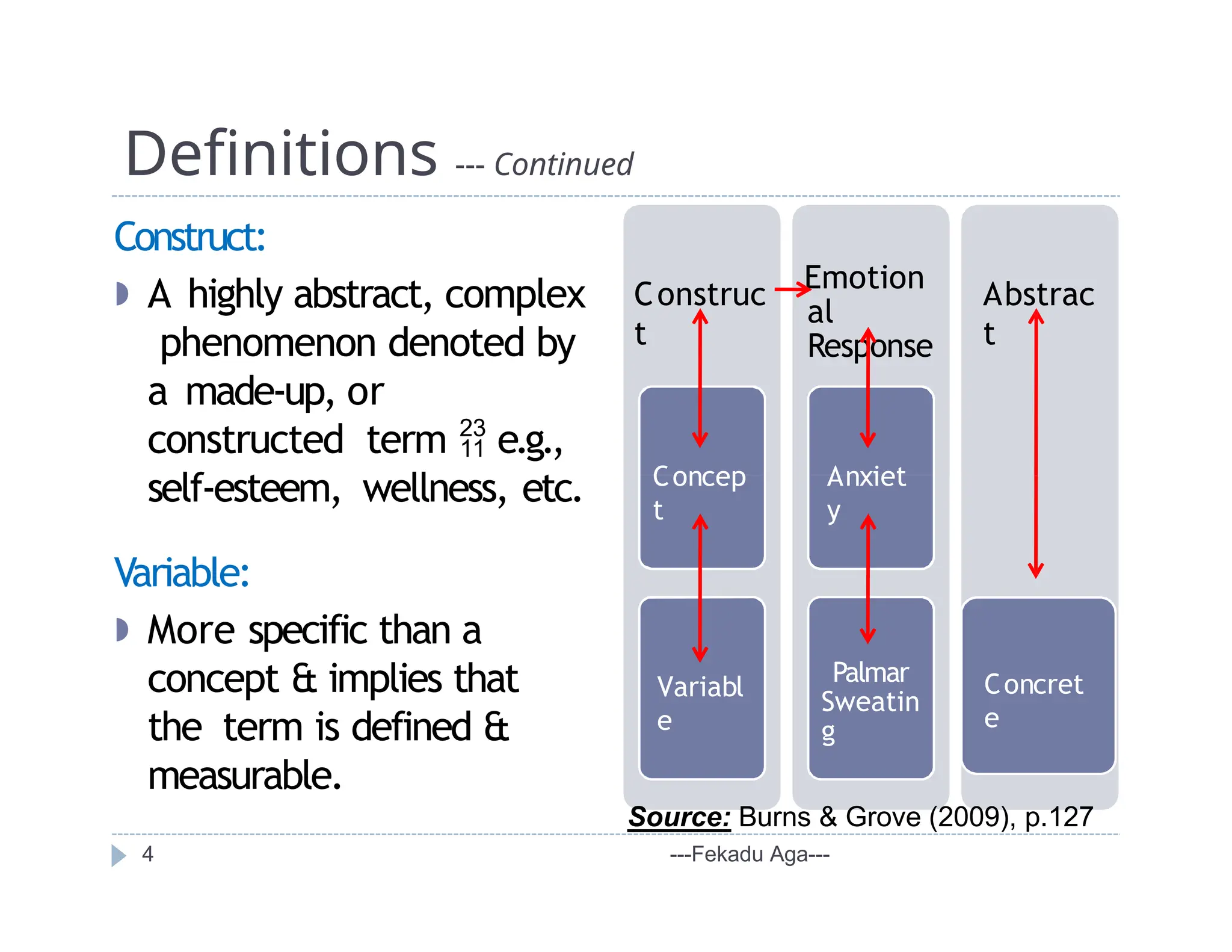 Chapter4 TheoreticalConceptual]-converted.pptx
