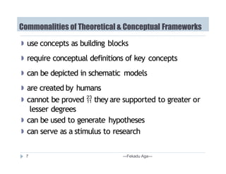 Chapter4 TheoreticalConceptual]-converted.pptx