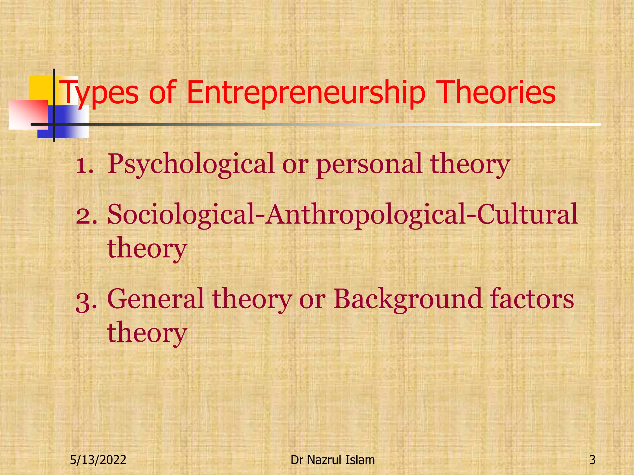 Theories of Entrepreneurship | PPT