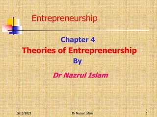 Theories of Entrepreneurship | PPT