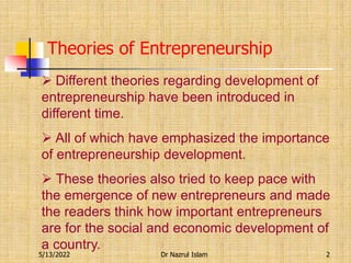 Theories of Entrepreneurship | PPT