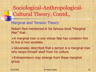 Theories of Entrepreneurship | PPT