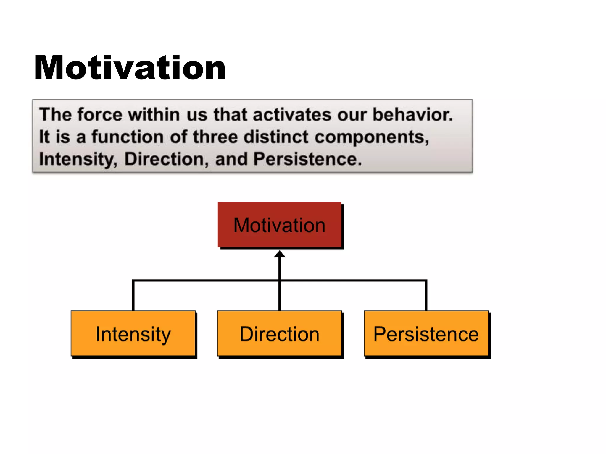 Chapter 4 Theories of Motivation.ppt