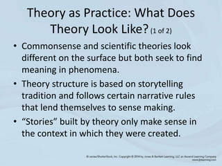 Chapter 4 theory as practice | PPTX