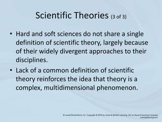 Chapter 4 theory as practice | PPTX