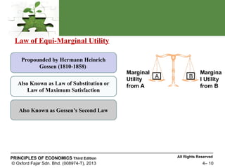 chapter_4_theory_of_consumer_behaviour-1.ppt