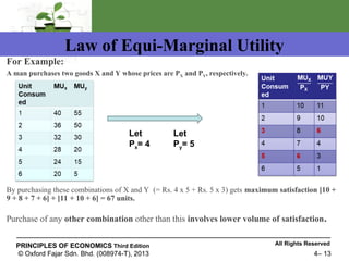 chapter_4_theory_of_consumer_behaviour-1.ppt