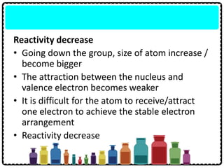 Chapter 4 The Periodic Table | PDF