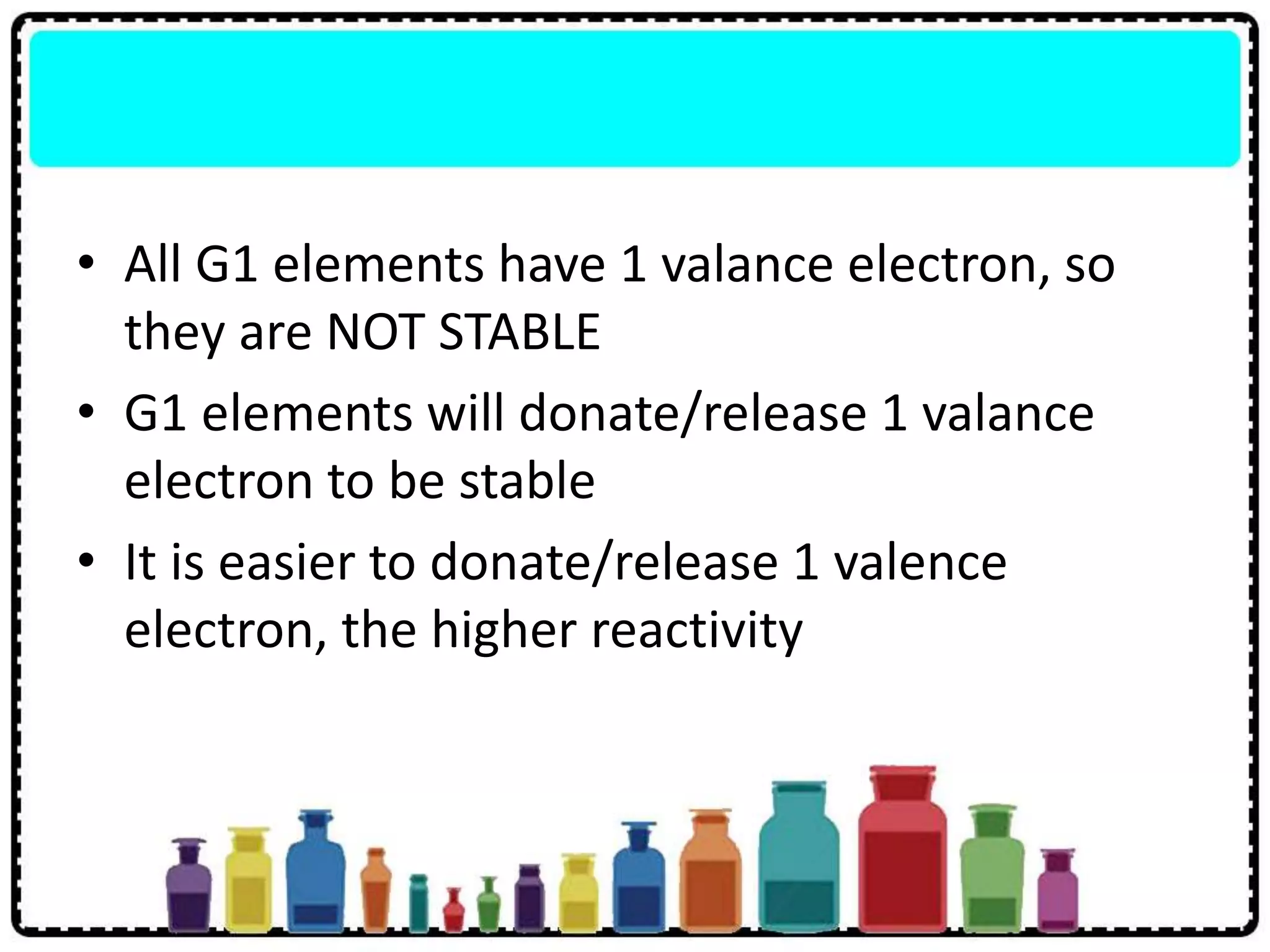 CHAPTER 4 THE PERIODIC TABLE.pptx