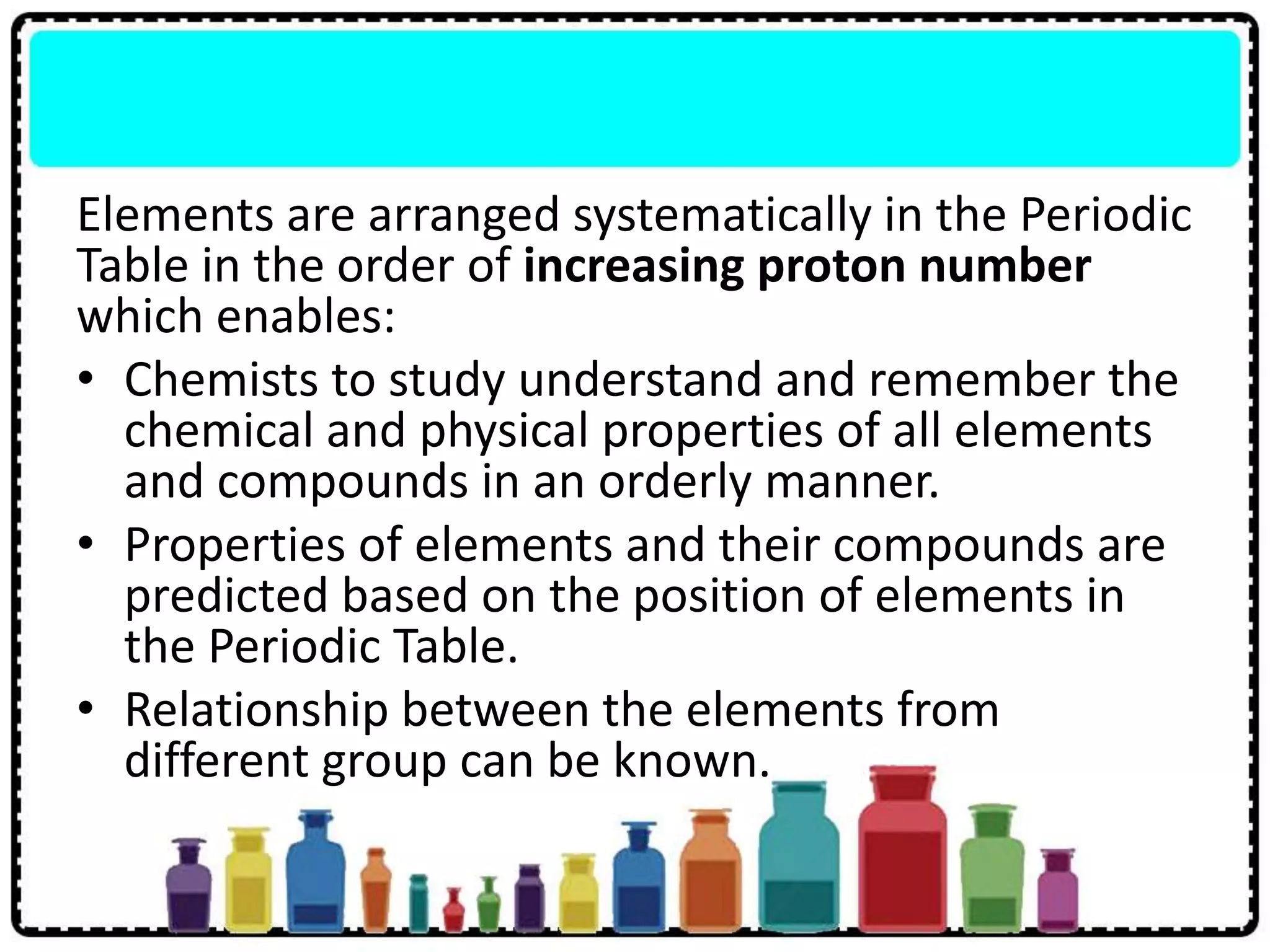 CHAPTER 4 THE PERIODIC TABLE.pptx
