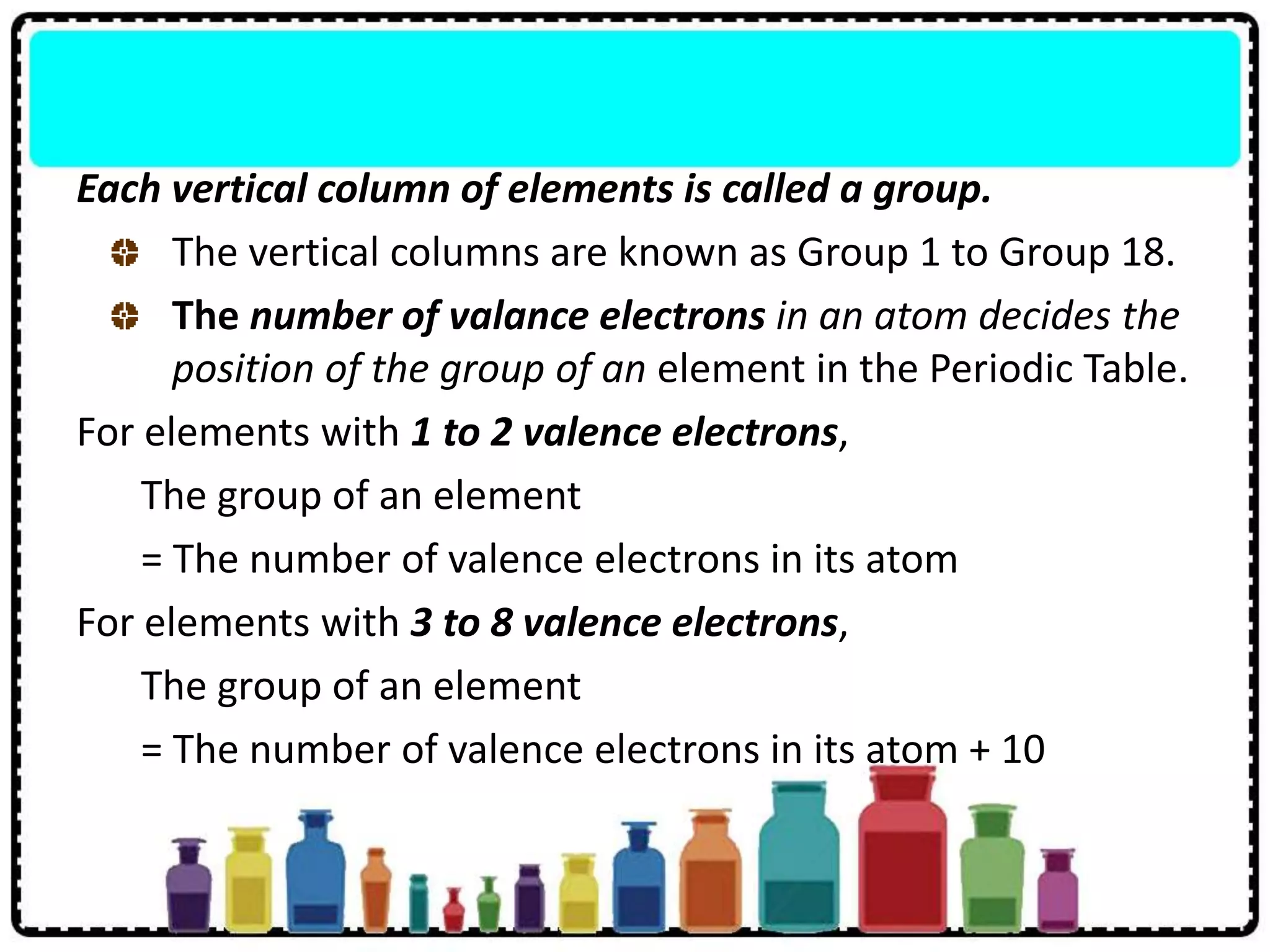 CHAPTER 4 THE PERIODIC TABLE.pptx