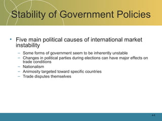 International Marketing - The Political Environment: A Critical Concern ...