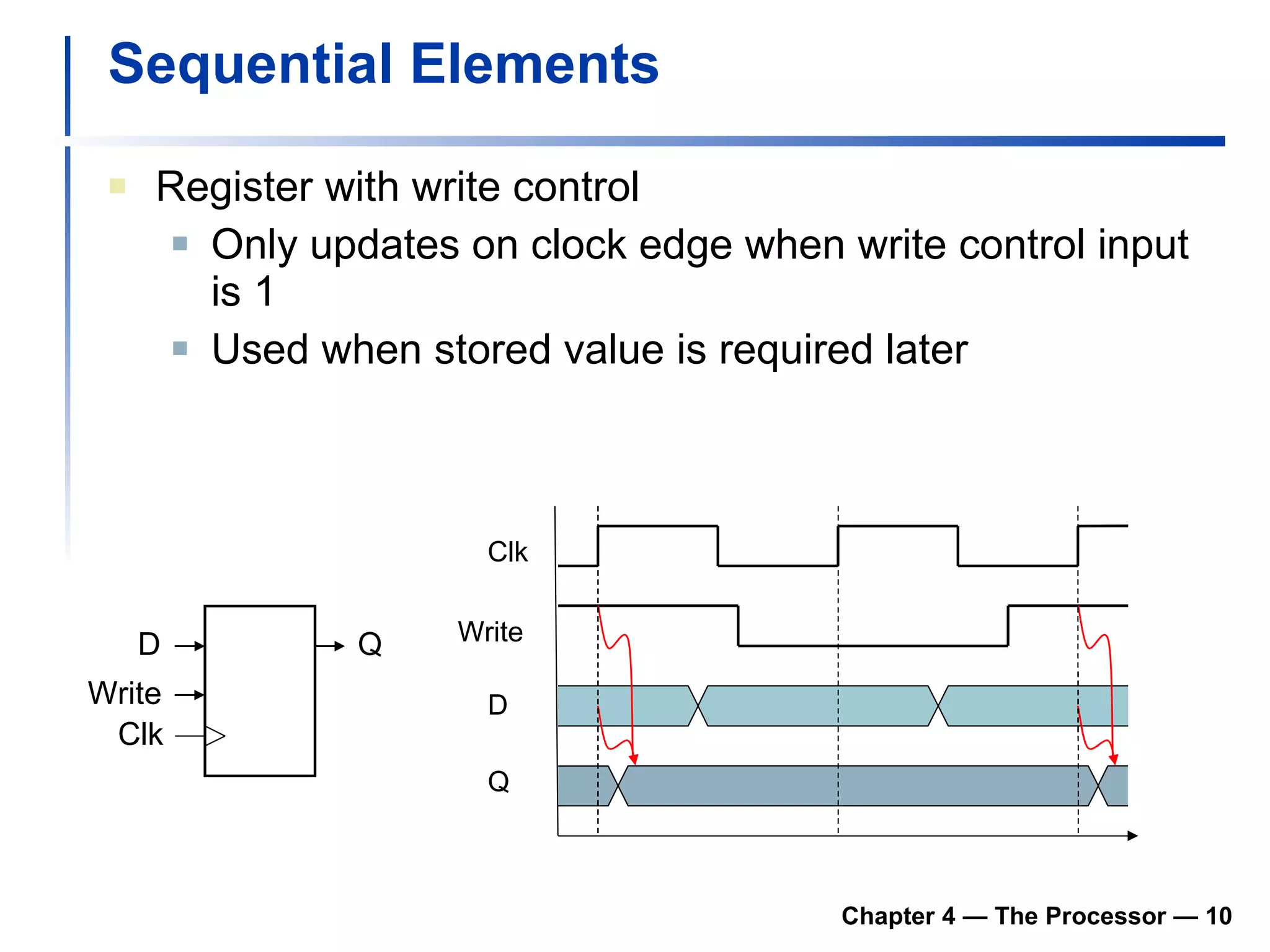 Chapter 4 The Processor | PPT