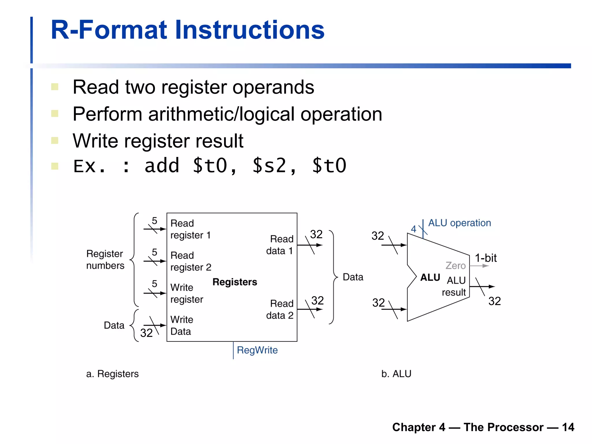 Chapter 4 The Processor | PPT