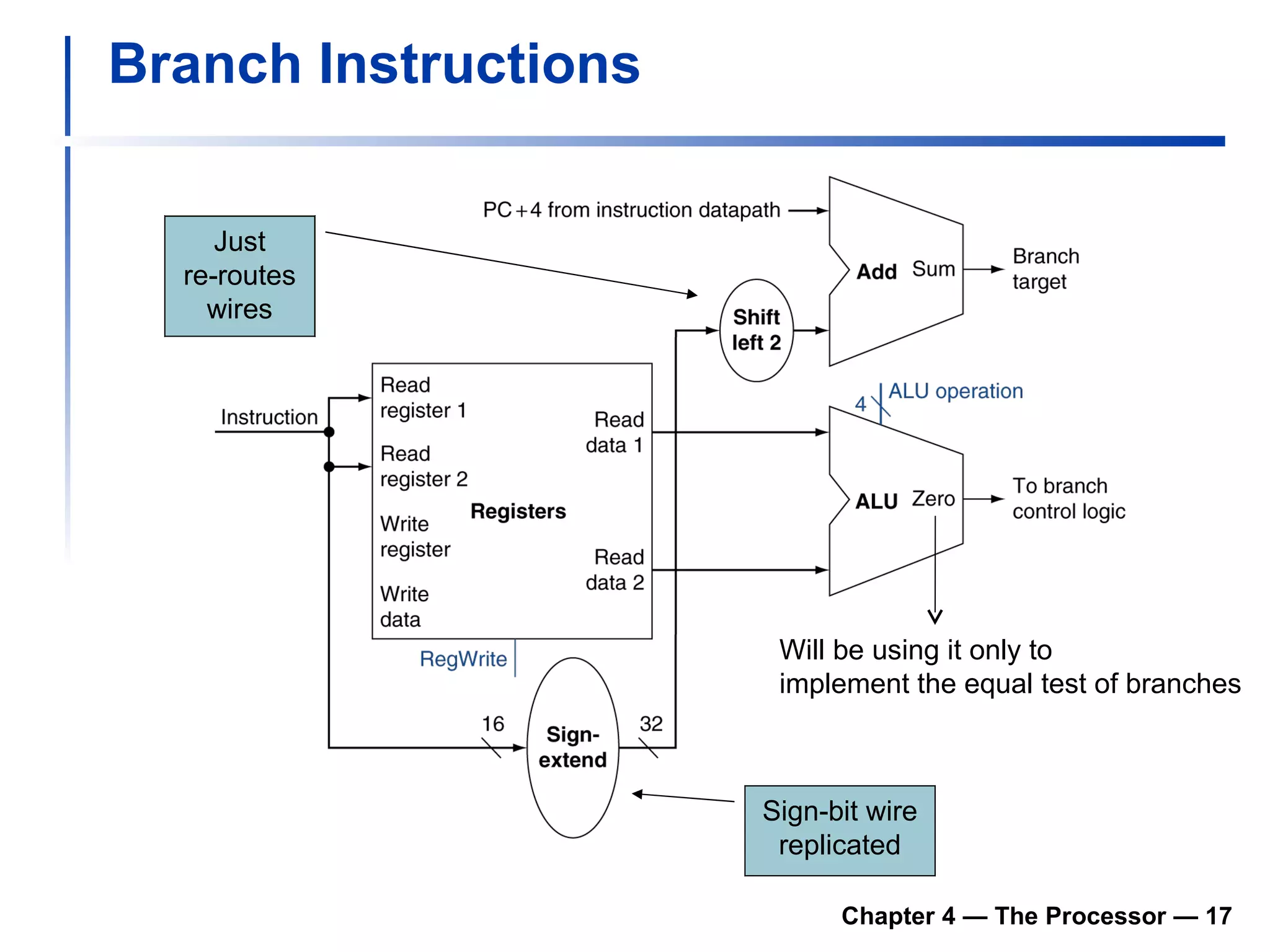 Chapter 4 The Processor | PPT
