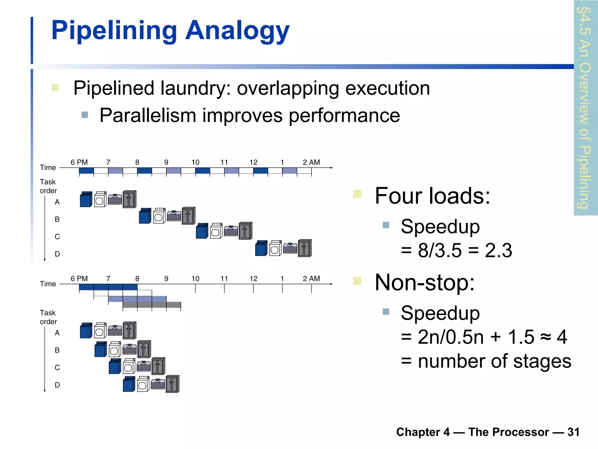 Chapter 4 The Processor | PPT