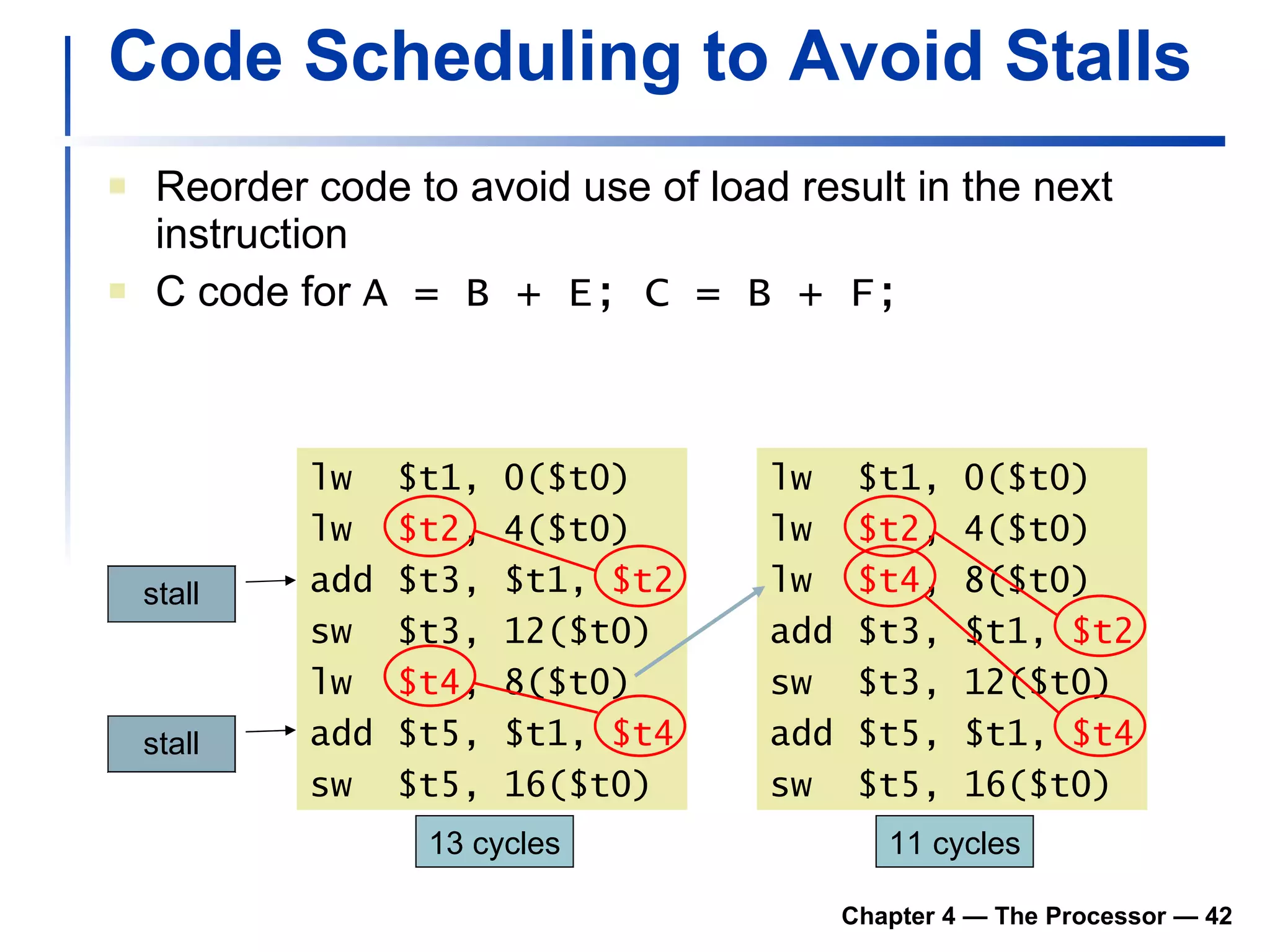 Chapter 4 The Processor | PPT