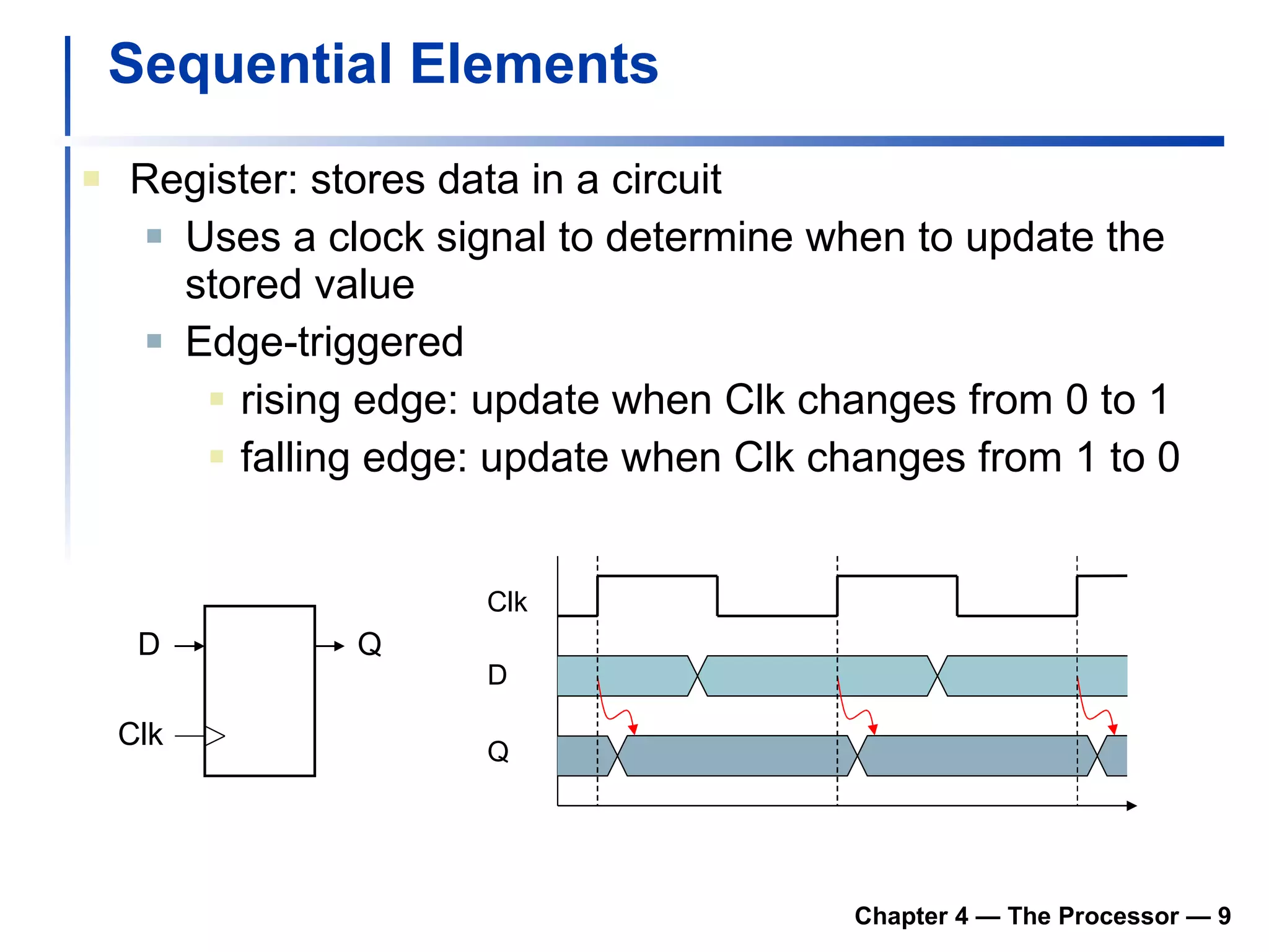 Chapter 4 The Processor | PPT