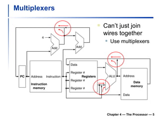 Chapter 4 The Processor | PPT