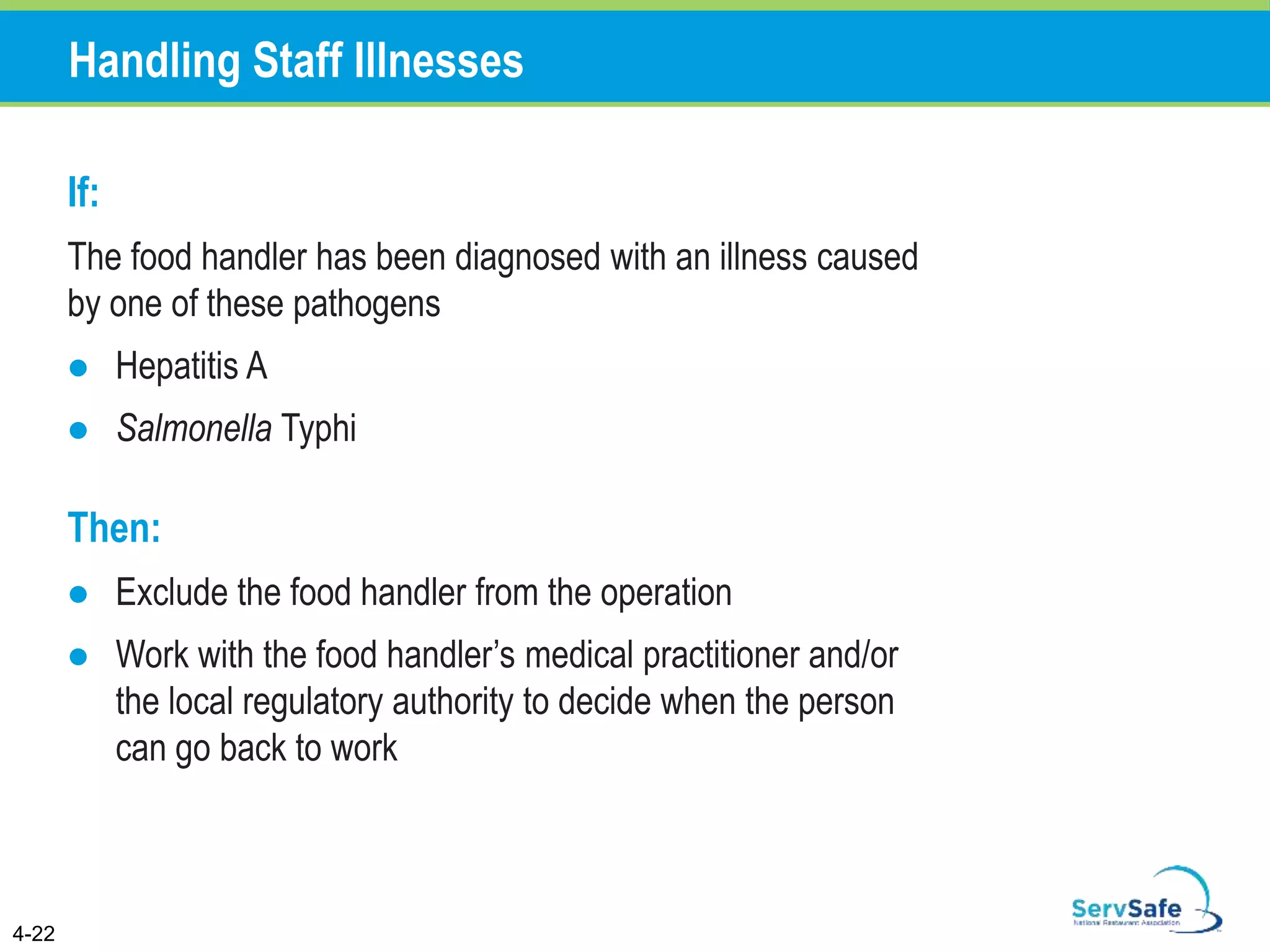 Chapter 4 The Safe Food Handler | PPTX