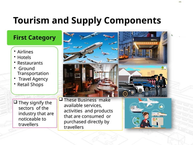 chapter 4 The Tourism and Hospitality Network and Supply Component.pptx