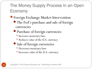 Chapter 4 the u.s. federal reserve and the creation of money | PPT
