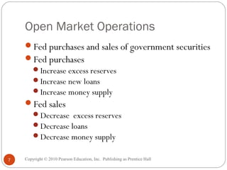 Chapter 4 the u.s. federal reserve and the creation of money | PPT