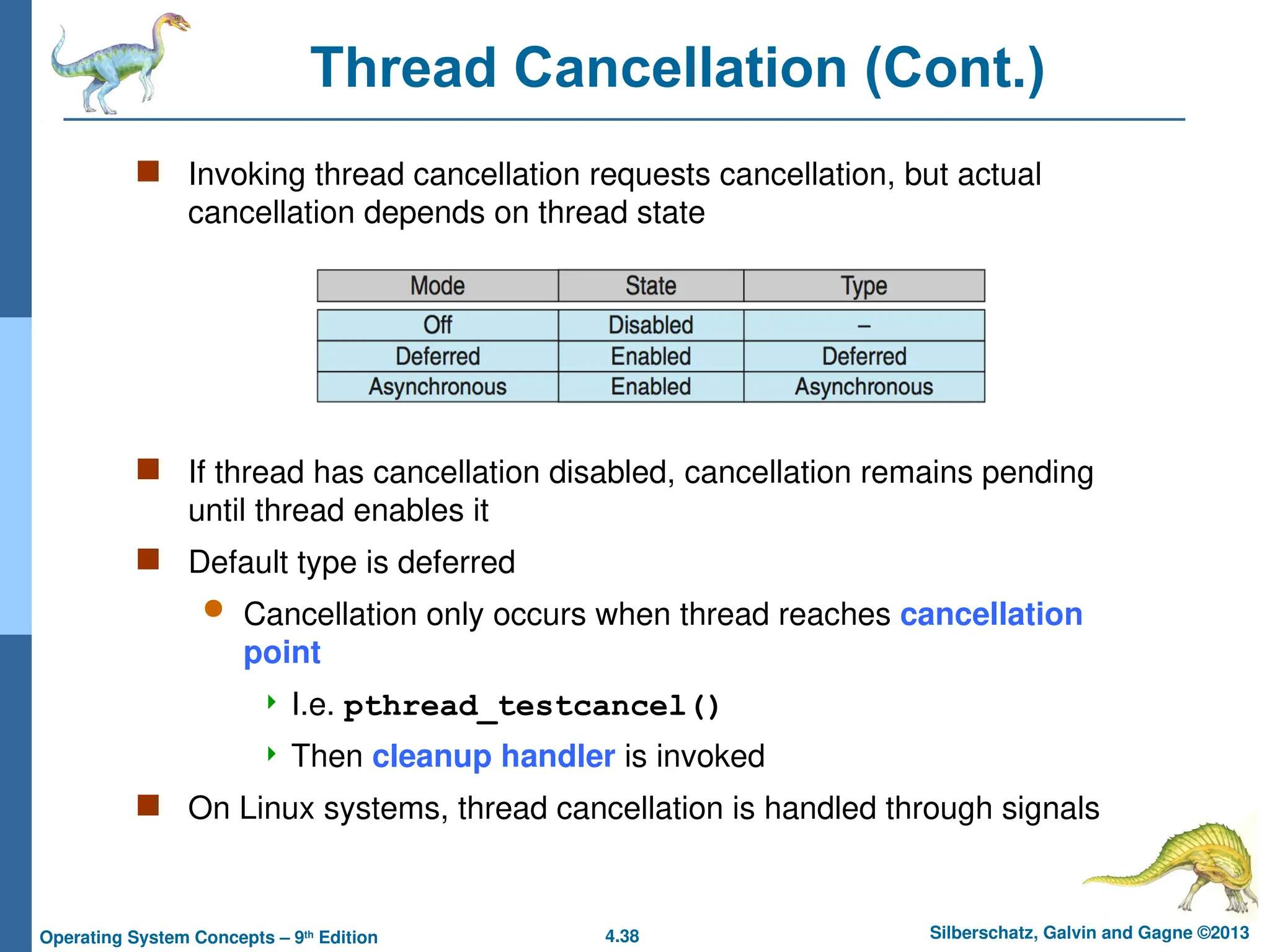 Chapter 4 Threads used in operating s.ppt