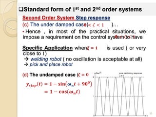 Chapter 4 time domain analysis | PPTX