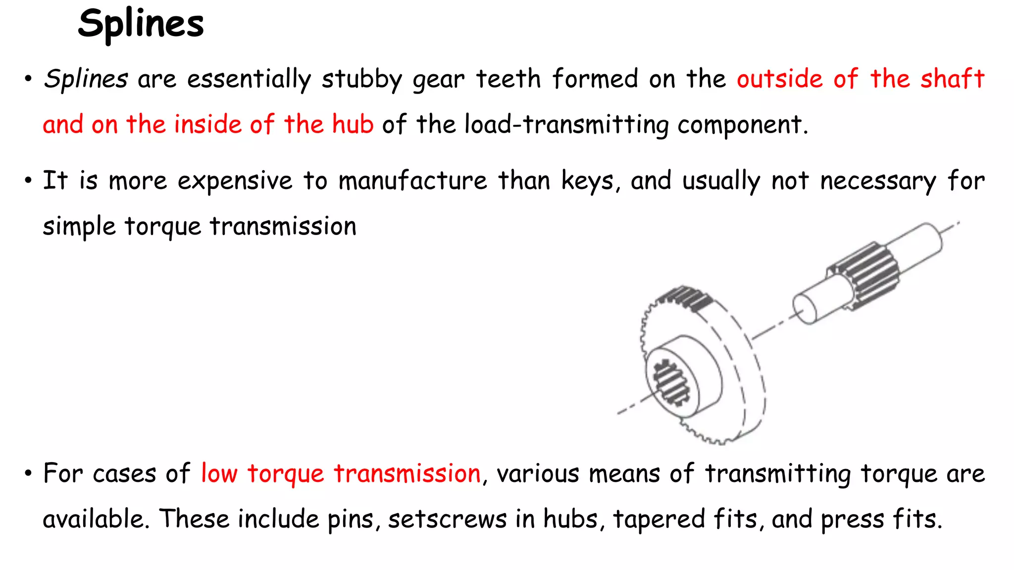 Chapter 4 torque transmiting element | PPTX