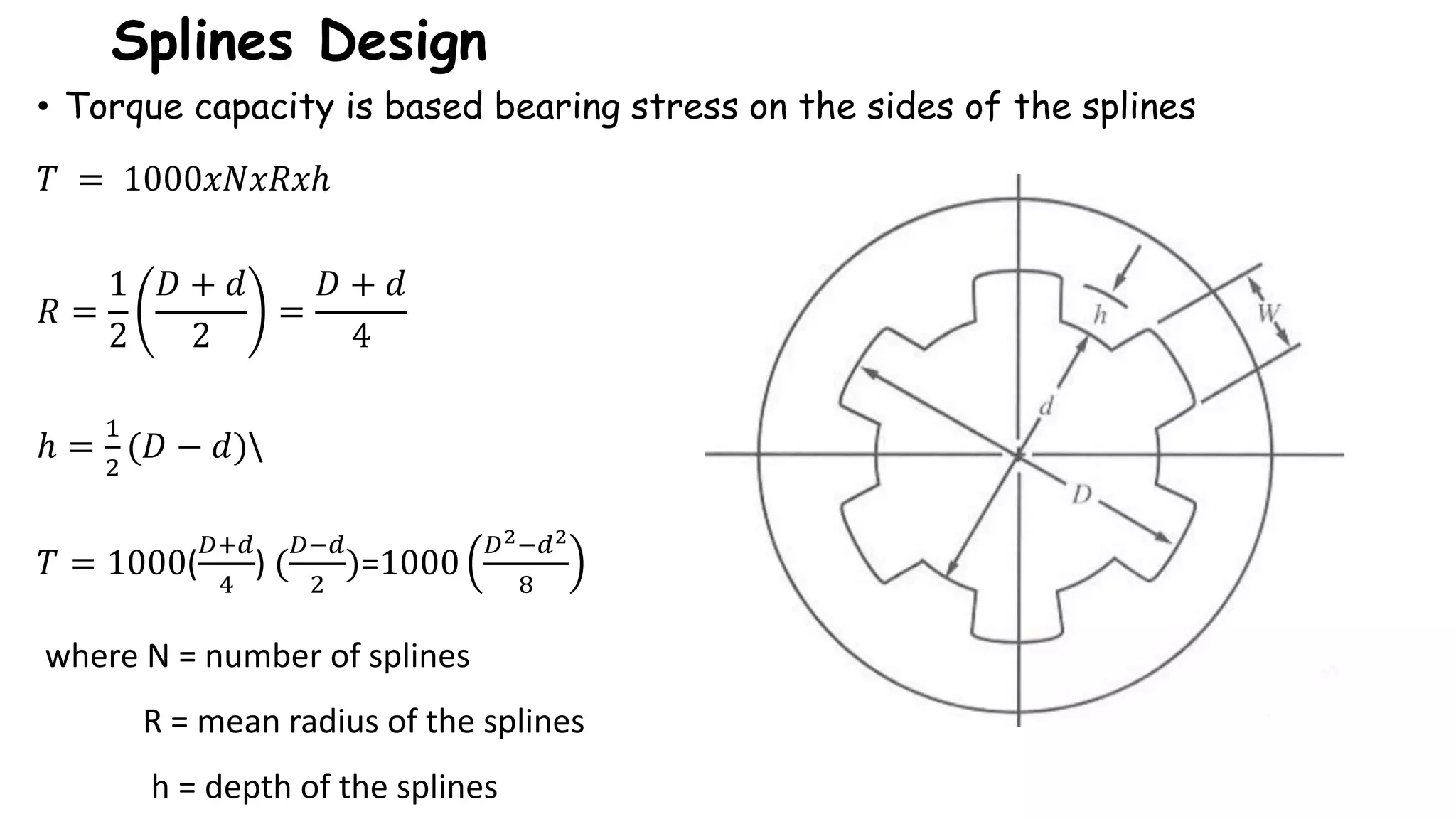 Chapter 4 torque transmiting element | PPTX