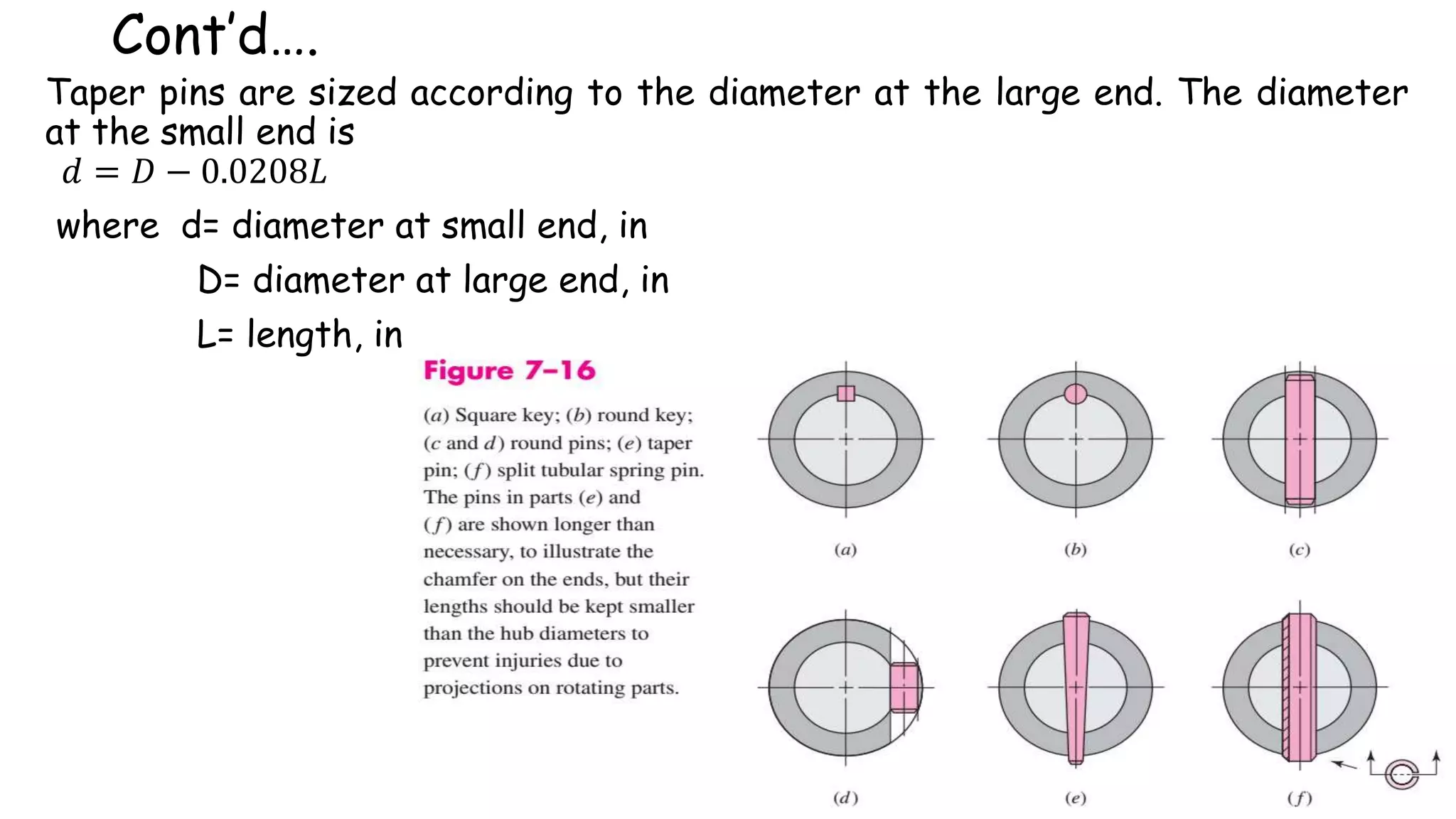 Chapter 4 torque transmiting element | PPTX