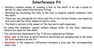 Chapter 4 torque transmiting element | PPTX