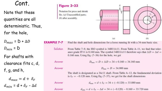 Chapter 4 torque transmiting element | PPTX