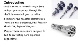 Chapter 4 torque transmiting element | PPTX