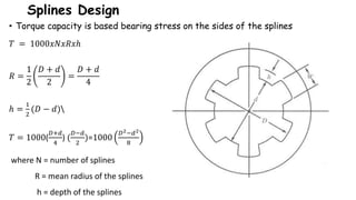 Chapter 4 torque transmiting element | PPTX