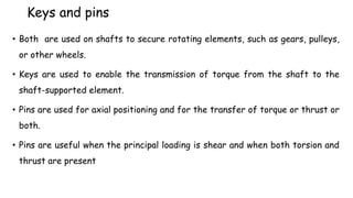 Chapter 4 torque transmiting element | PPTX