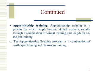 HRM COURSE Training.ppt