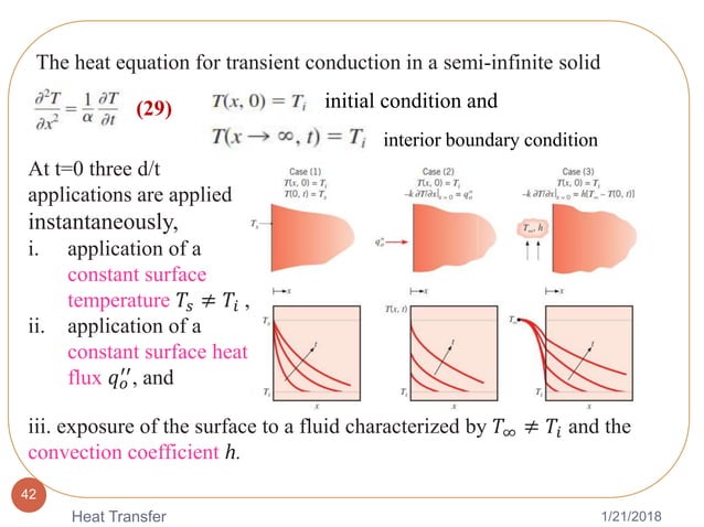 Chapter 4 transient heat condution | PPTX