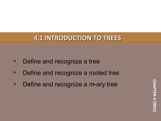Trees | PPT